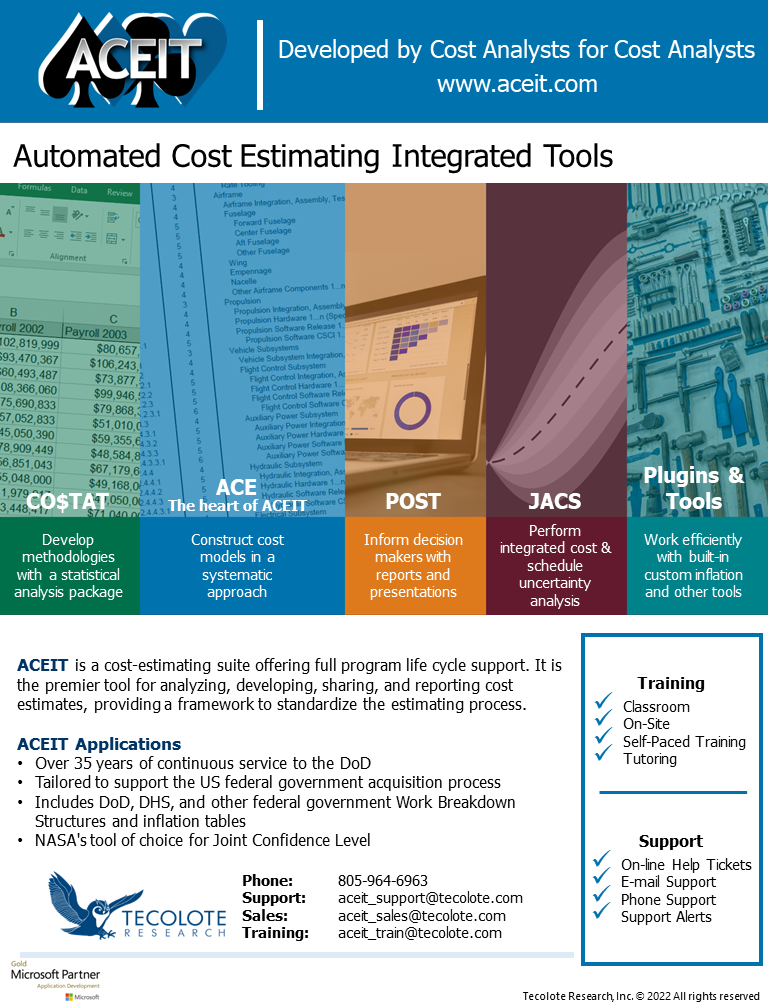 ACEIT | Product Suite