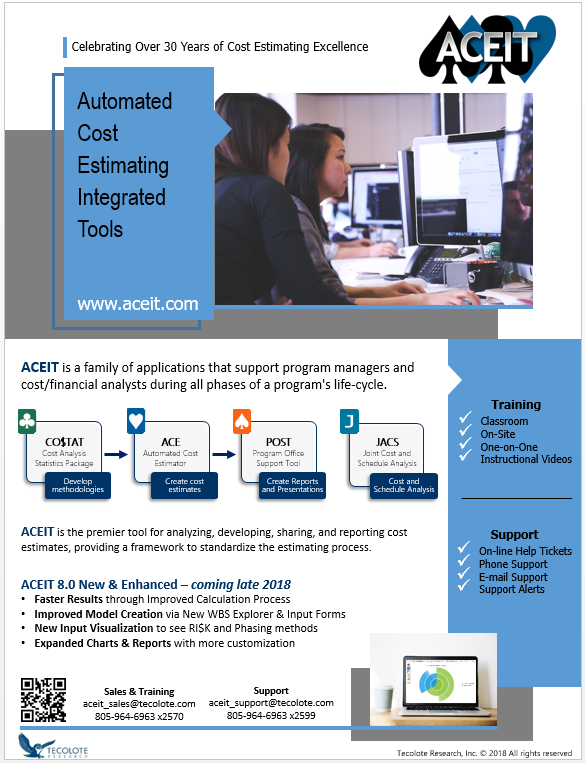 ACEIT | Product Suite