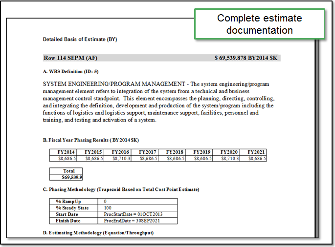 ACEIT Suite | ACE Info