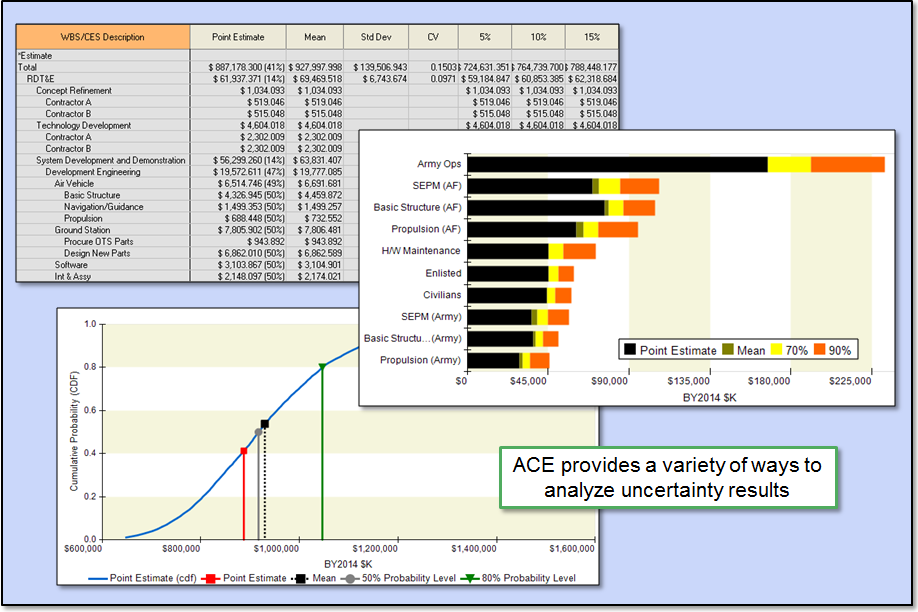 ACEIT Suite | ACE Info
