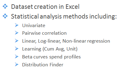 ACEIT Suite | CO$TAT Info